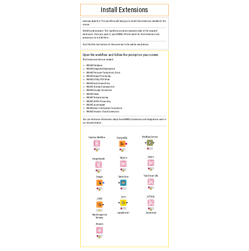 00 Install Extensions — NodePit